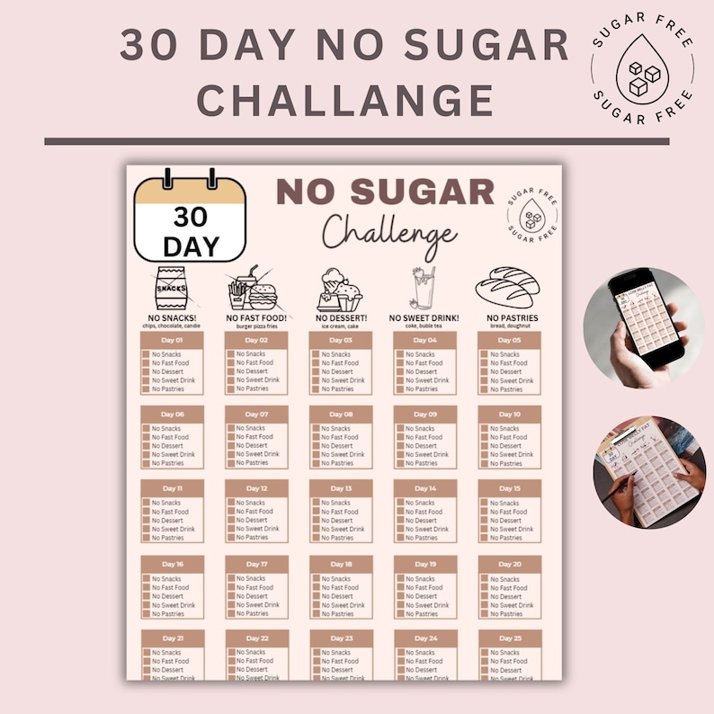 30 Day No Sugar Challenge - Detox Planner - No Sweet Tracker - Stop ...