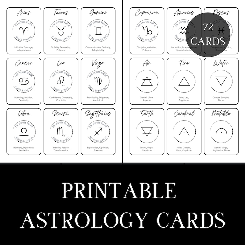 Printable Astrology Cards, Planets, Zodiacs, Elements, Houses, Moon ...