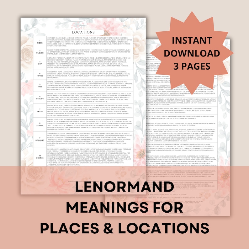 Lenormand Printable Meanings for Indicating Locations in Readings ...