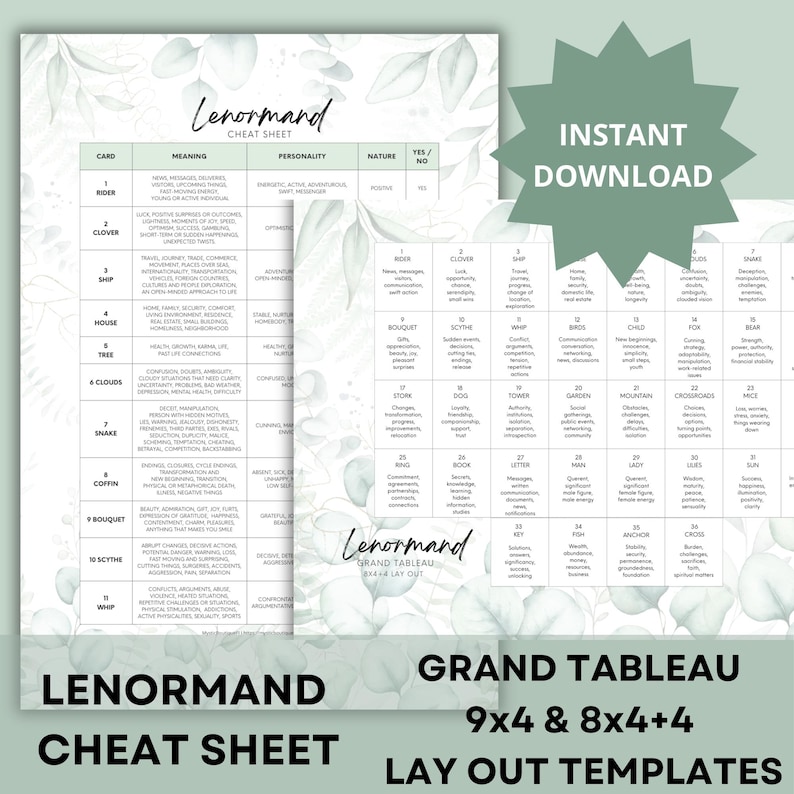 Lenormand Cheat Sheet and Grand Tableau 9x4 and 8x4+4 Lay Out Templates ...