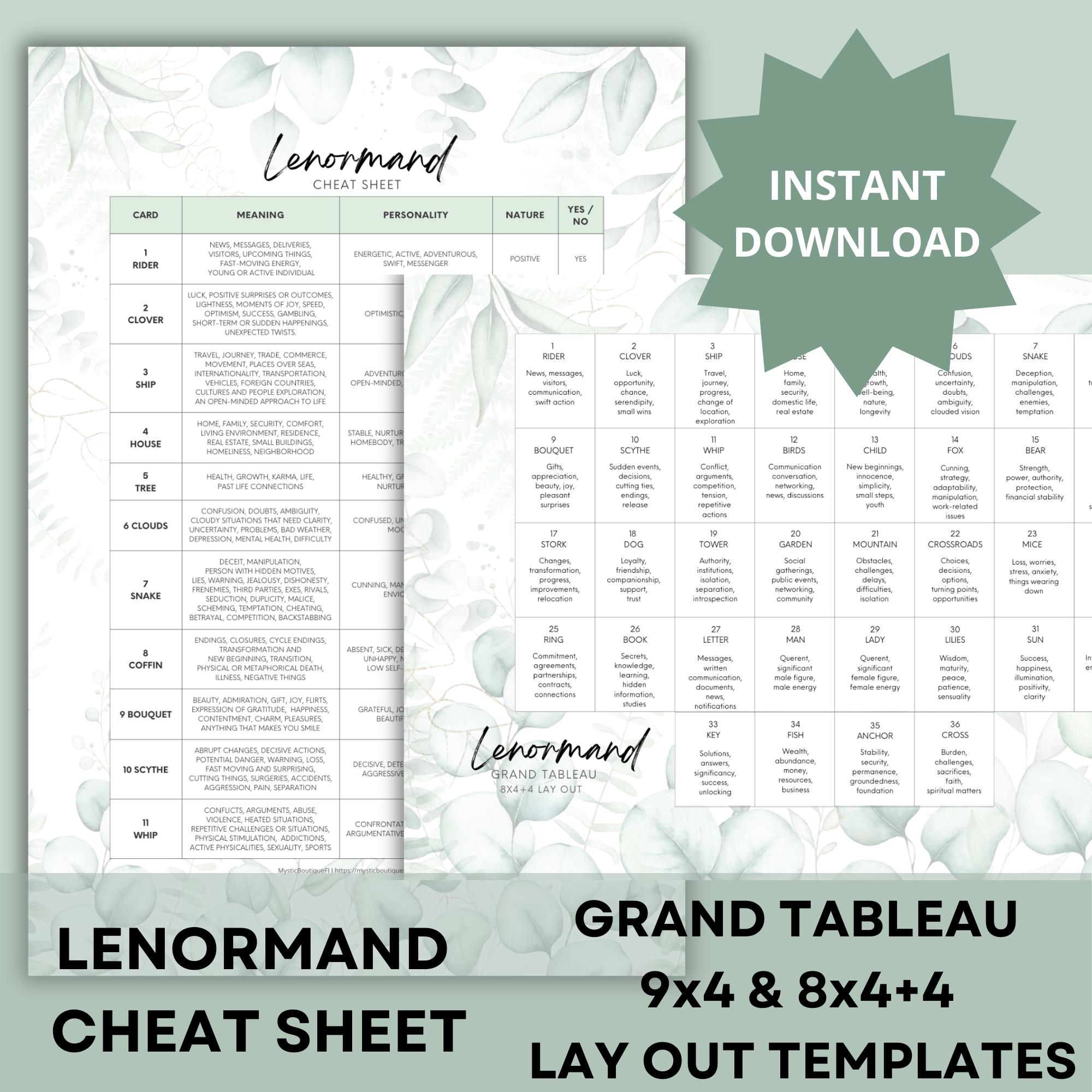 Lenormand Cheat Sheet and Grand Tableau 9x4 and 8x4+4 Lay Out Templates ...