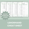 Lenormand Printable Cheat Sheet, Digital Download PDF - Etsy Canada