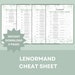 Lenormand Printable Cheat Sheet, Digital Download PDF - Etsy