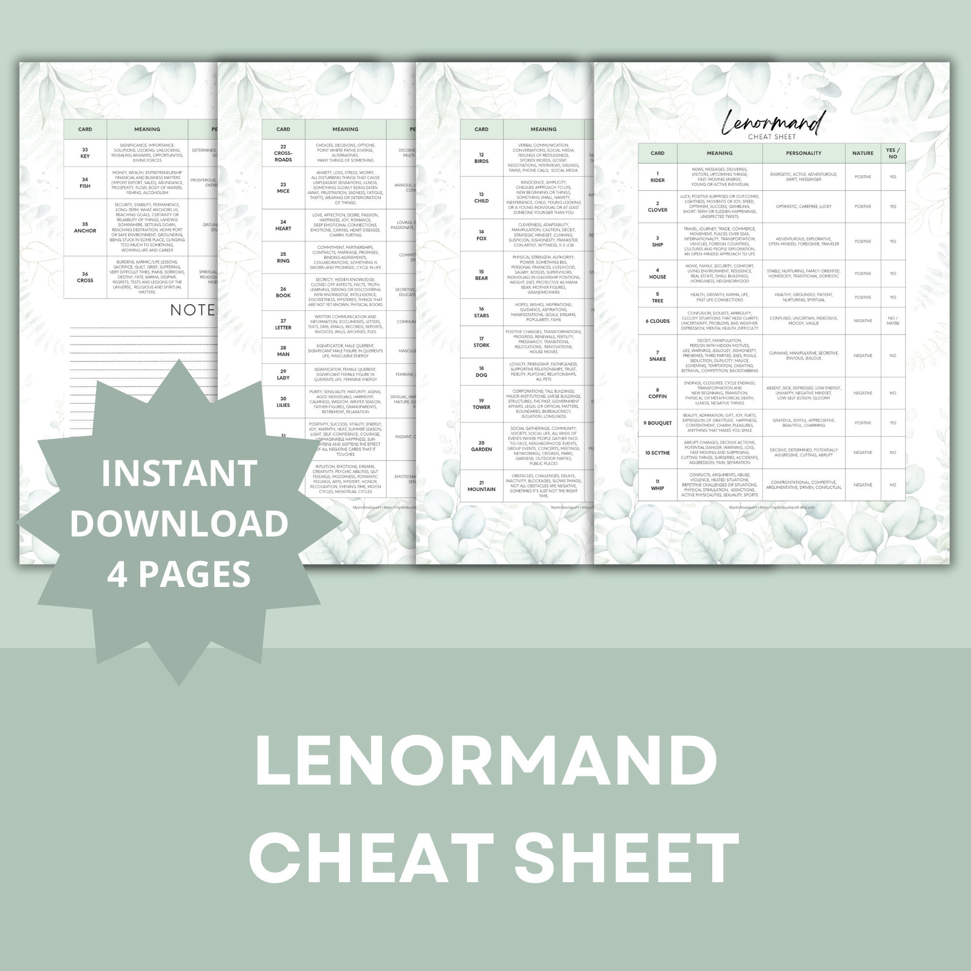 Lenormand Printable Cheat Sheet, Digital Download PDF - Etsy Canada