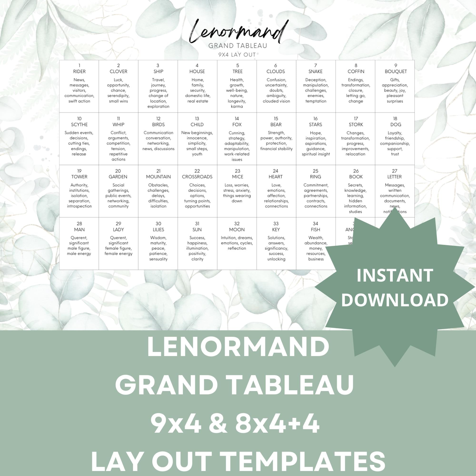 Lenormand Cheat Sheet and Grand Tableau 9x4 and 8x4+4 Lay Out Templates ...