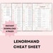 Lenormand Printable Cheat Sheet, Digital Download PDF - Etsy