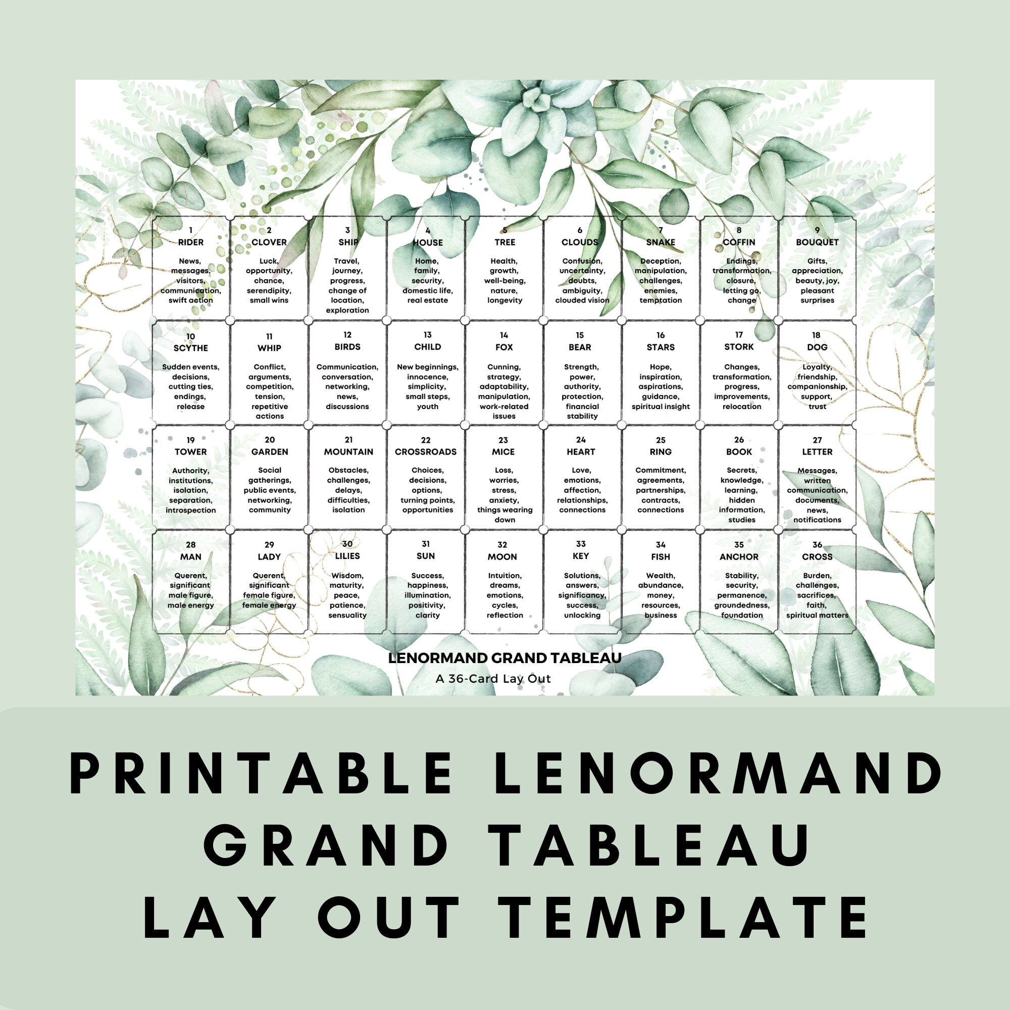 Lenormand Grand Tableau 9x4 and 8x44 Lay Out Templates - Etsy