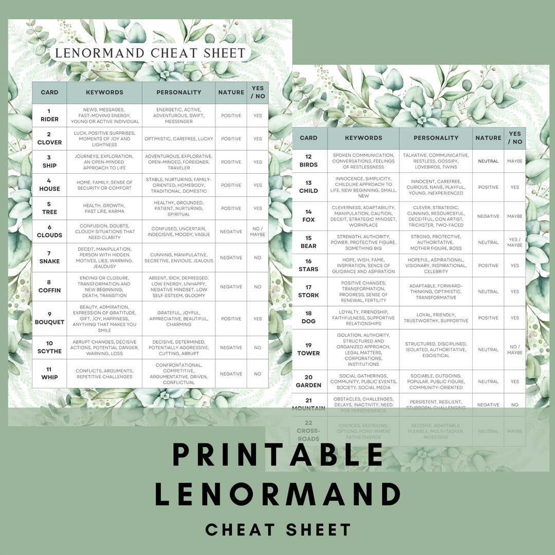 Lenormand Printable Cheat Sheet Digital Download PDF - Etsy Canada