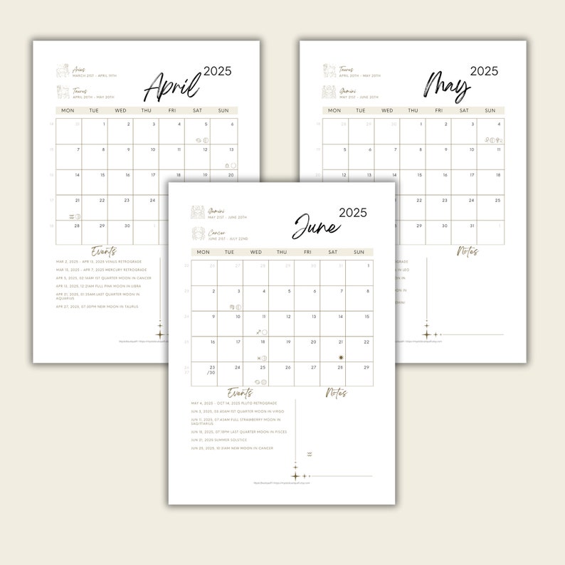 Printable PDF Lunar Calendar, Moon Phase Calendar, Retrogrades 2025 - Etsy