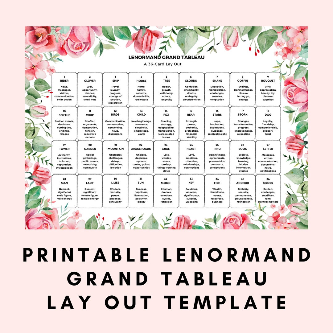 Lenormand Grand Tableau 9x4 and 8x44 Lay Out Templates - Etsy