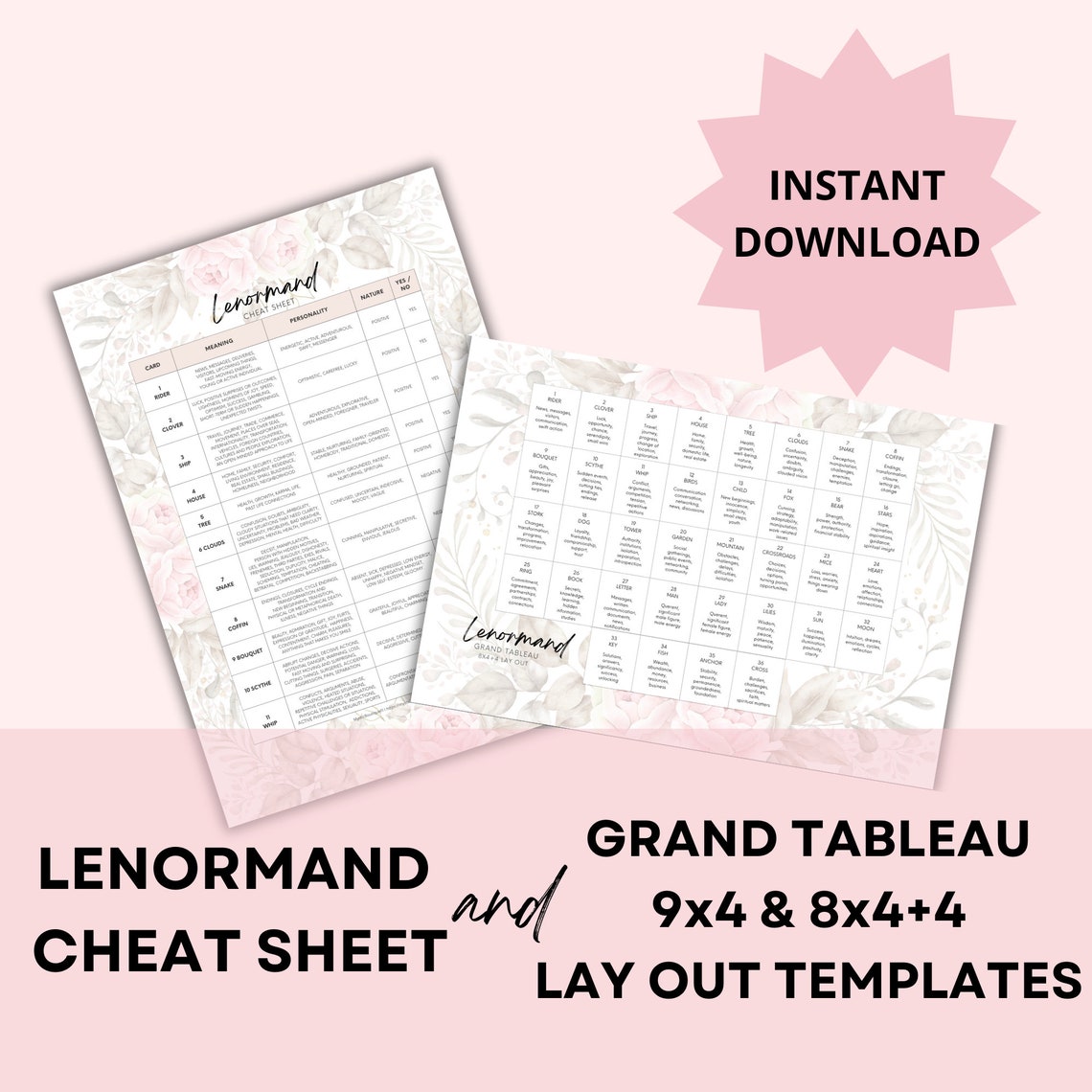 Lenormand Cheat Sheet and Grand Tableau 9x4 and 8x44 Lay Out Templates ...