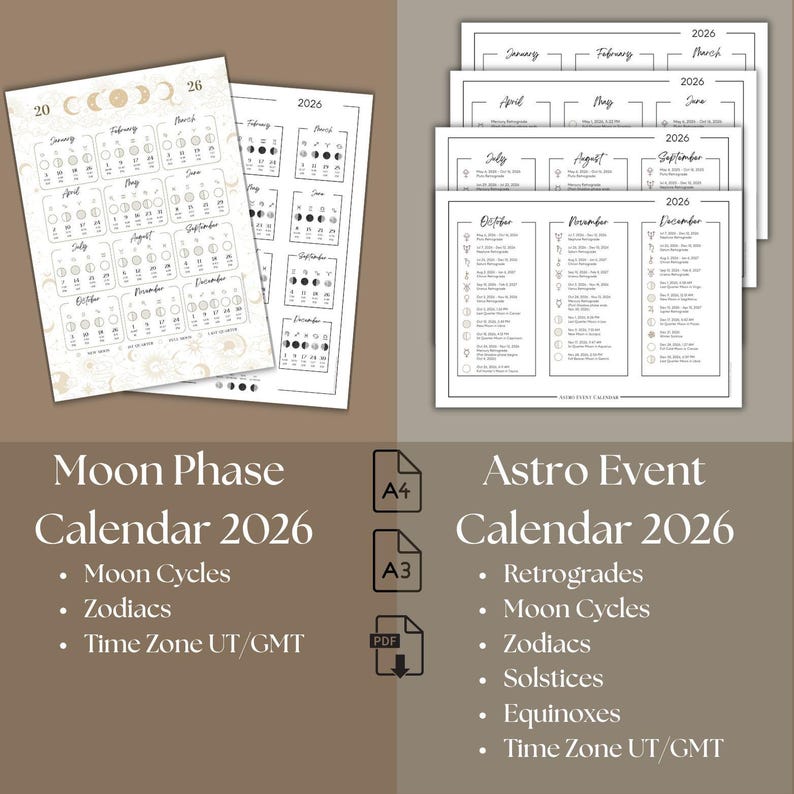 Printable PDF Lunar Calendar, Moon Phase Calendar, Retrogrades, Astro ...