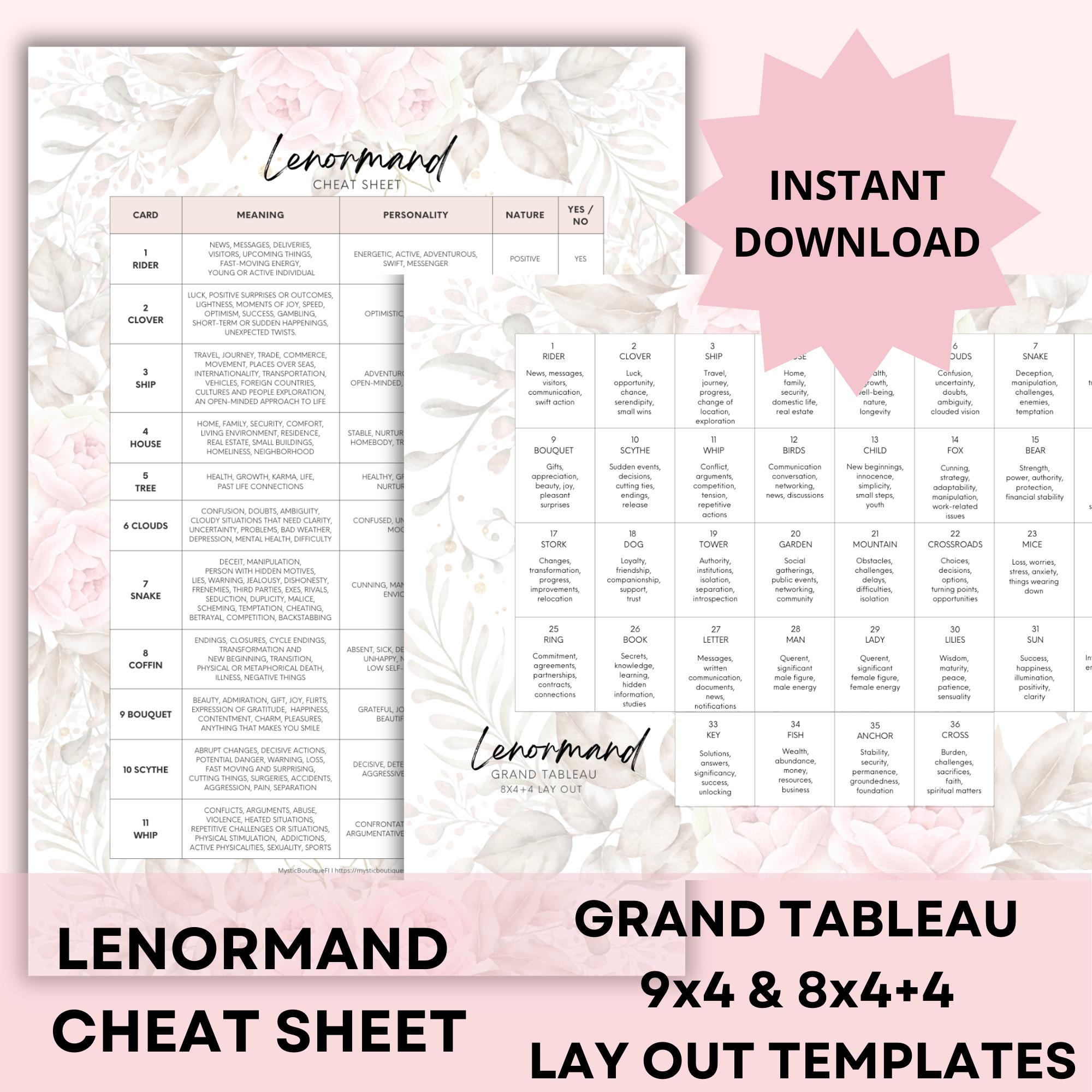 Lenormand Cheat Sheet and Grand Tableau 9x4 and 8x4+4 Lay Out Templates ...