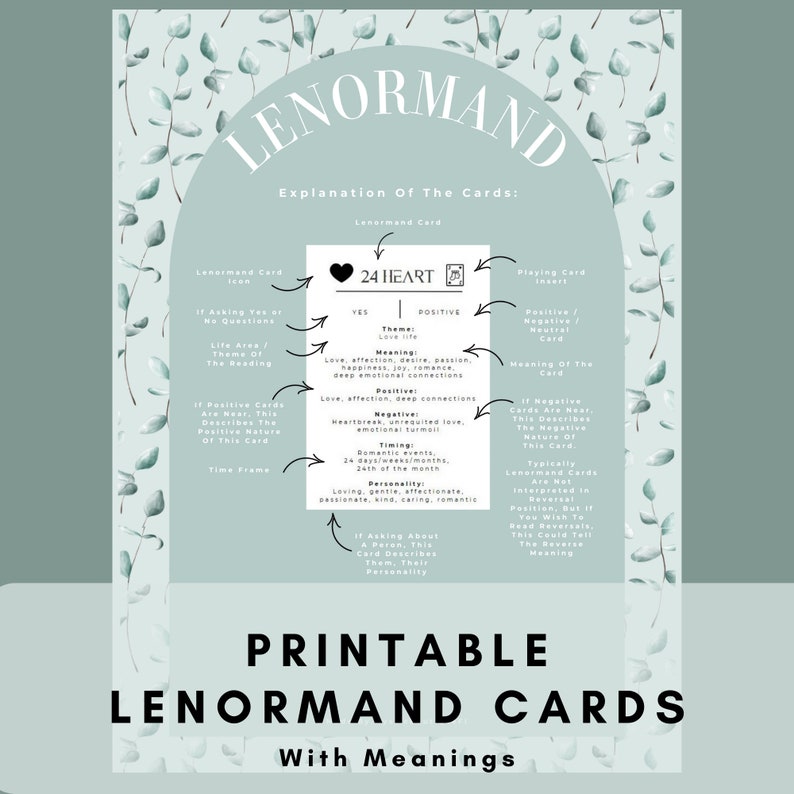 Printable Lenormand Cards for Beginners - Etsy