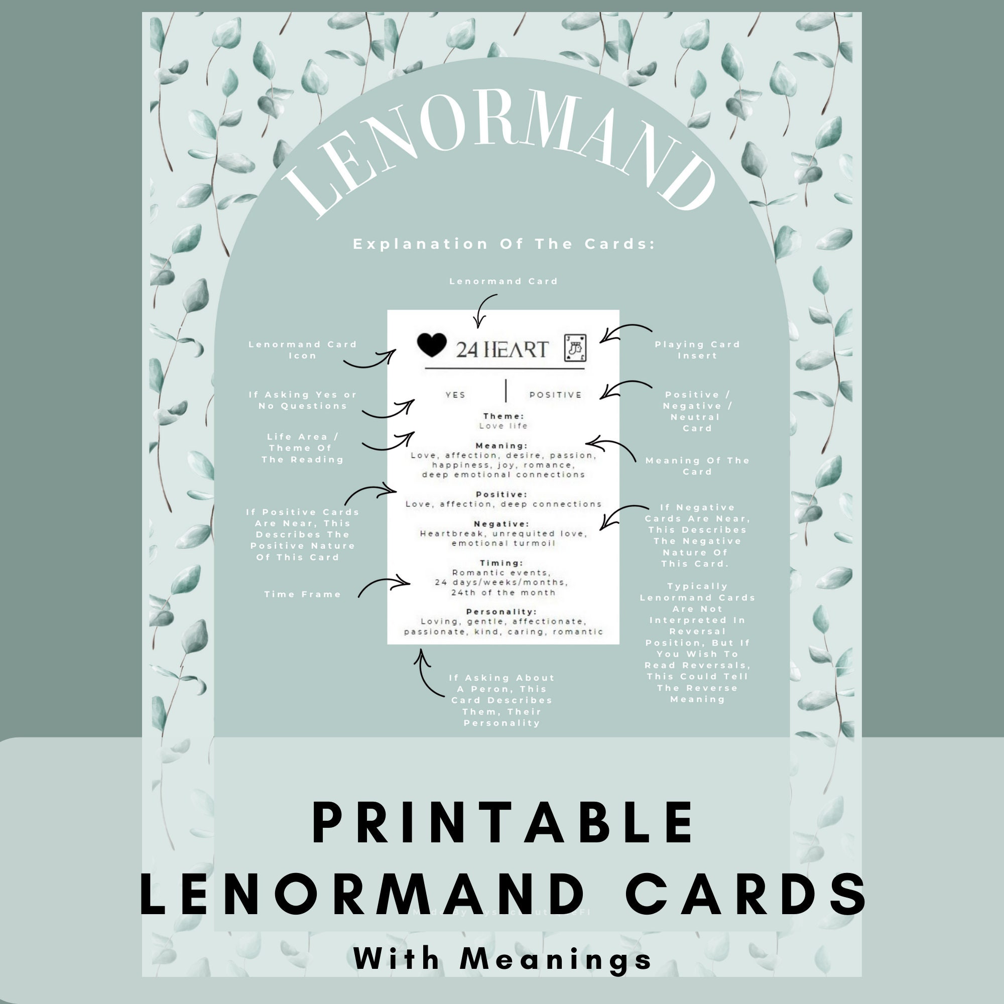 Printable Lenormand Cards for Beginners - Etsy