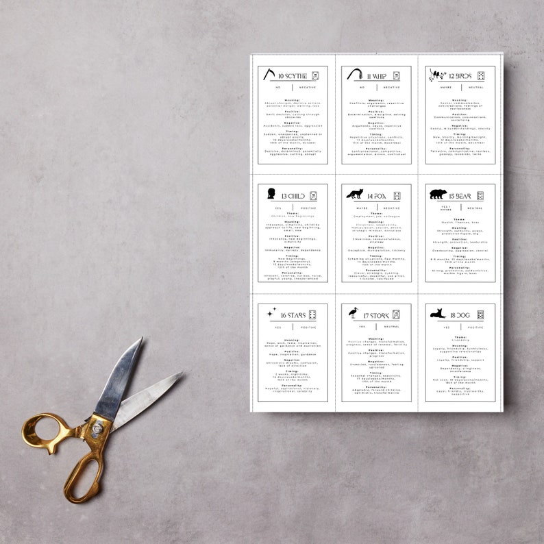 Printable Lenormand Cards for Beginners - Etsy