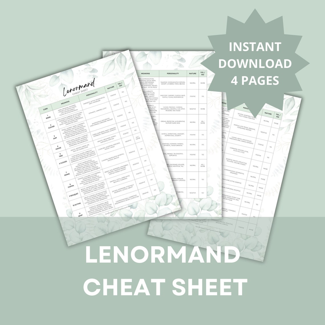 Lenormand Printable Cheat Sheet, Digital Download PDF - Etsy