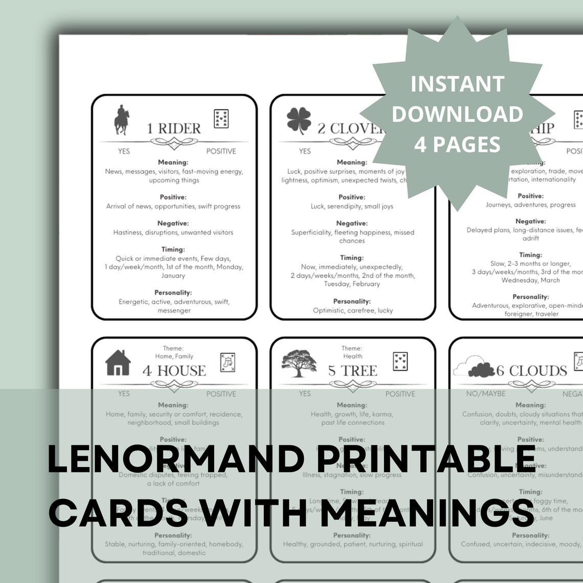 Printable Lenormand Cards for Beginners With Meanings - Etsy