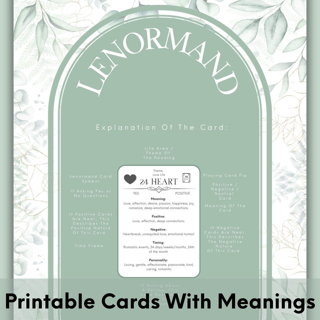 Printable Lenormand Cards for Beginners With Meanings - Etsy