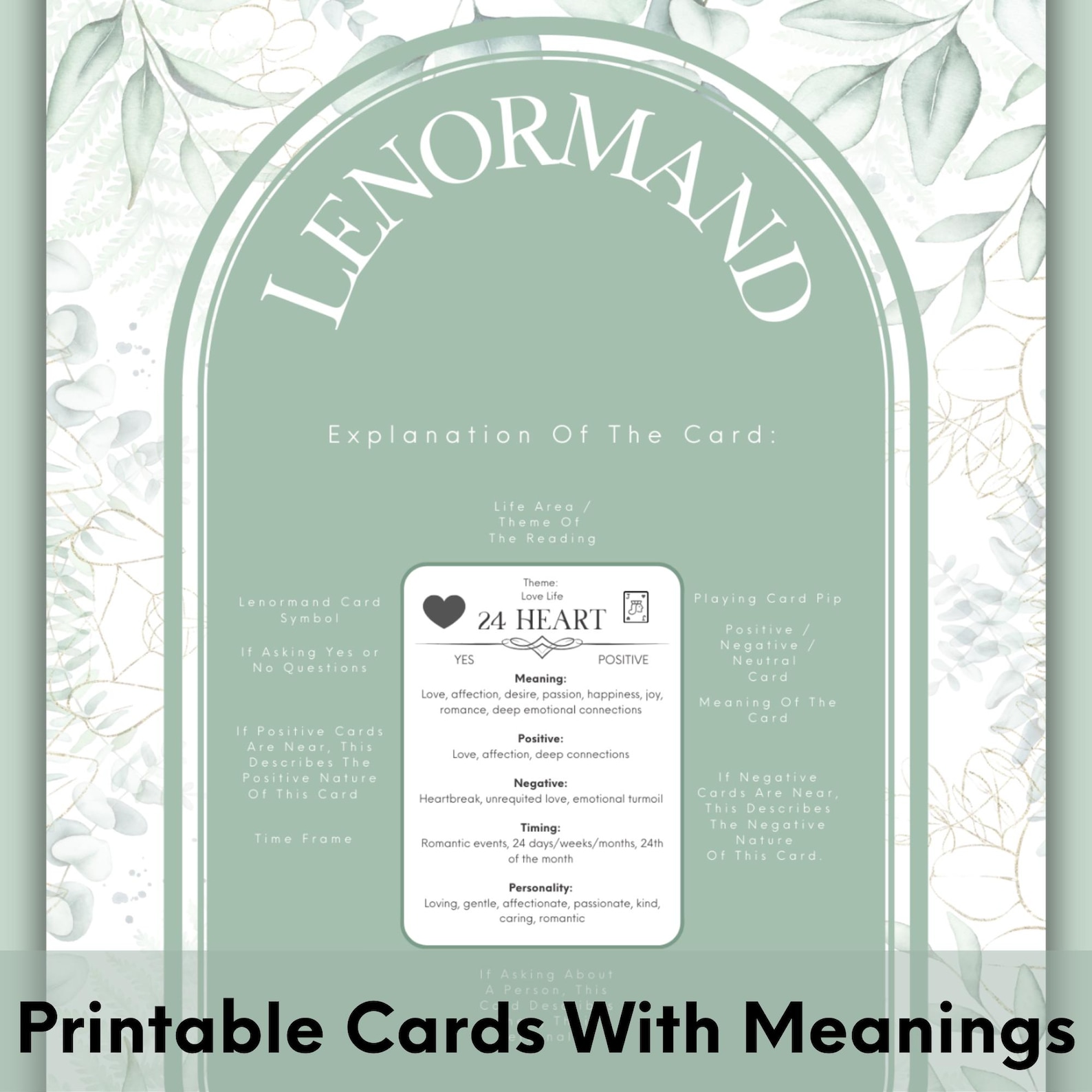 Printable Lenormand Cards for Beginners With Meanings - Etsy