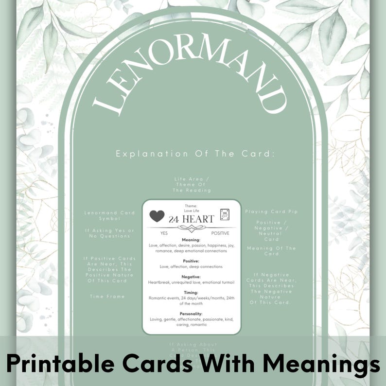 Printable Lenormand Cards for Beginners With Meanings - Etsy
