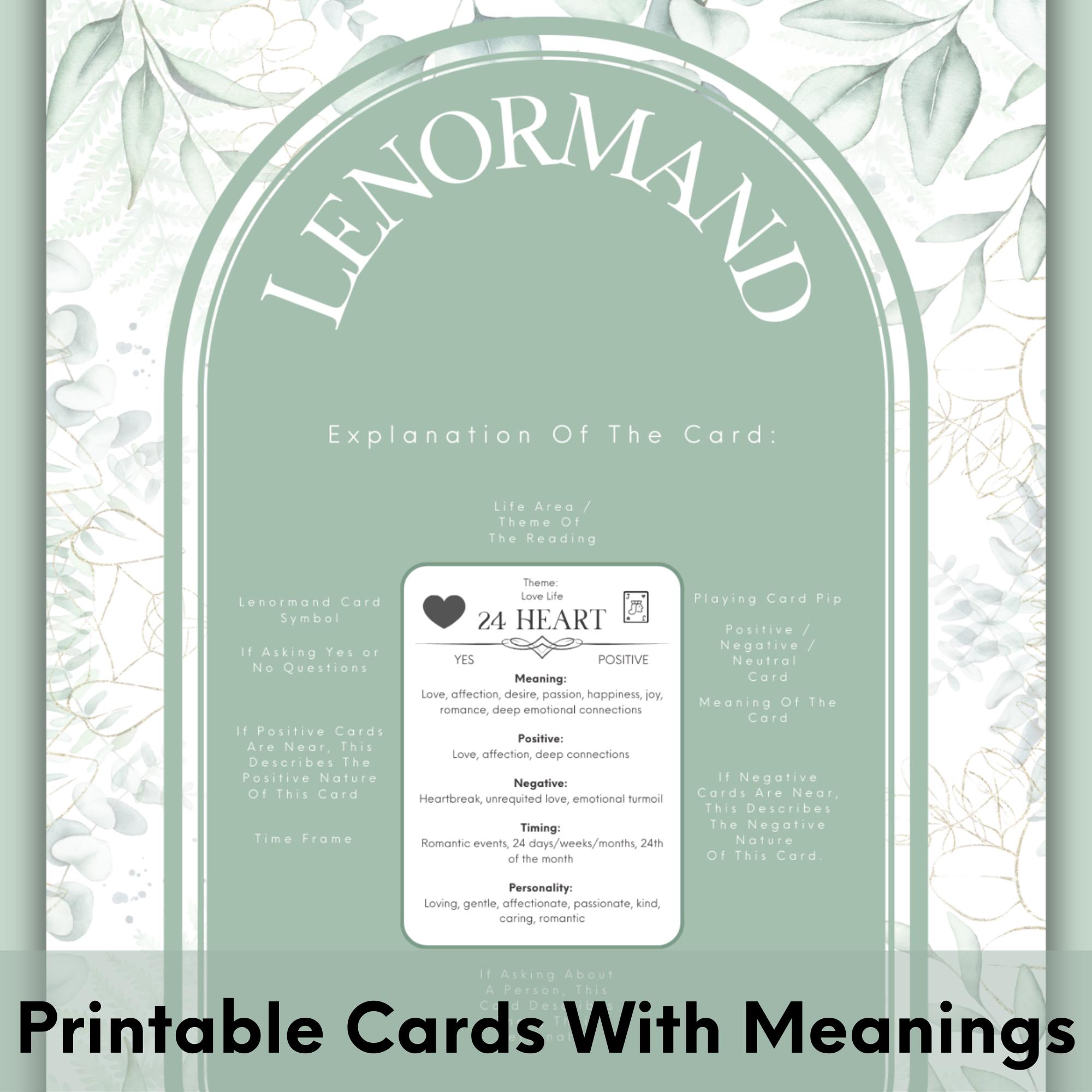 Printable Lenormand Cards for Beginners With Meanings - Etsy