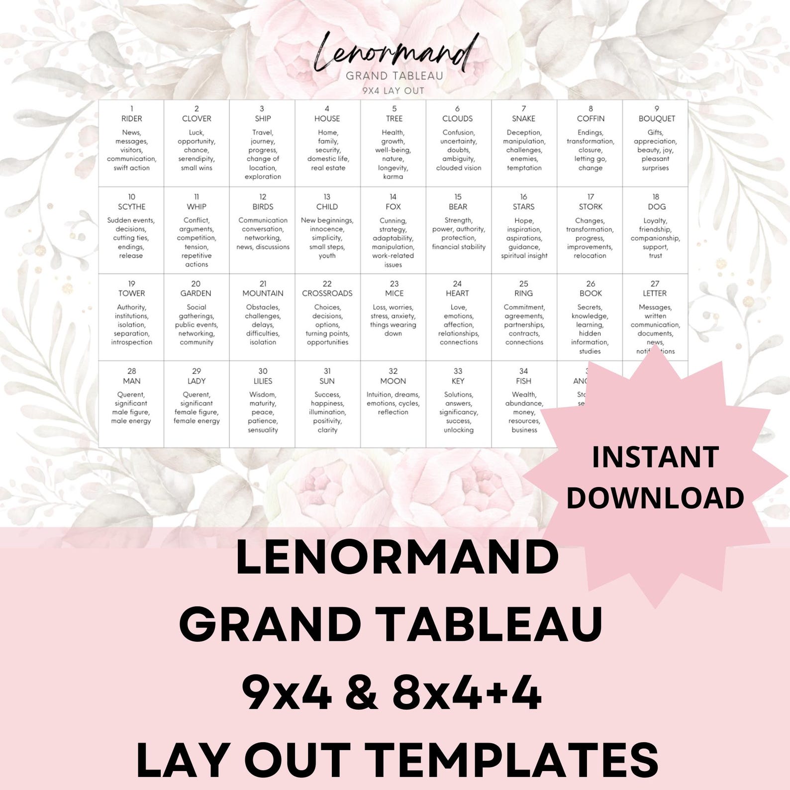 Lenormand Cheat Sheet and Grand Tableau 9x4 and 8x4+4 Lay Out Templates ...