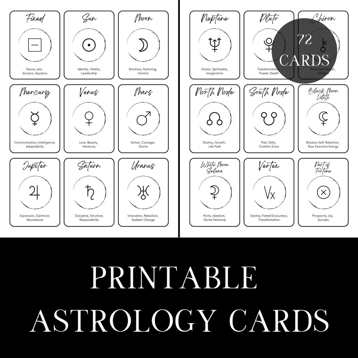 Printable Astrology Cards, Planets, Zodiacs, Elements, Houses, Moon ...