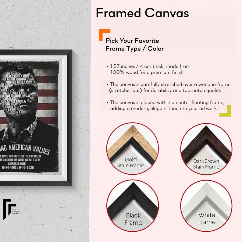 Charlie Kirk Memorial Tribute Poster: Patriotic Wall Art - Etsy Australia