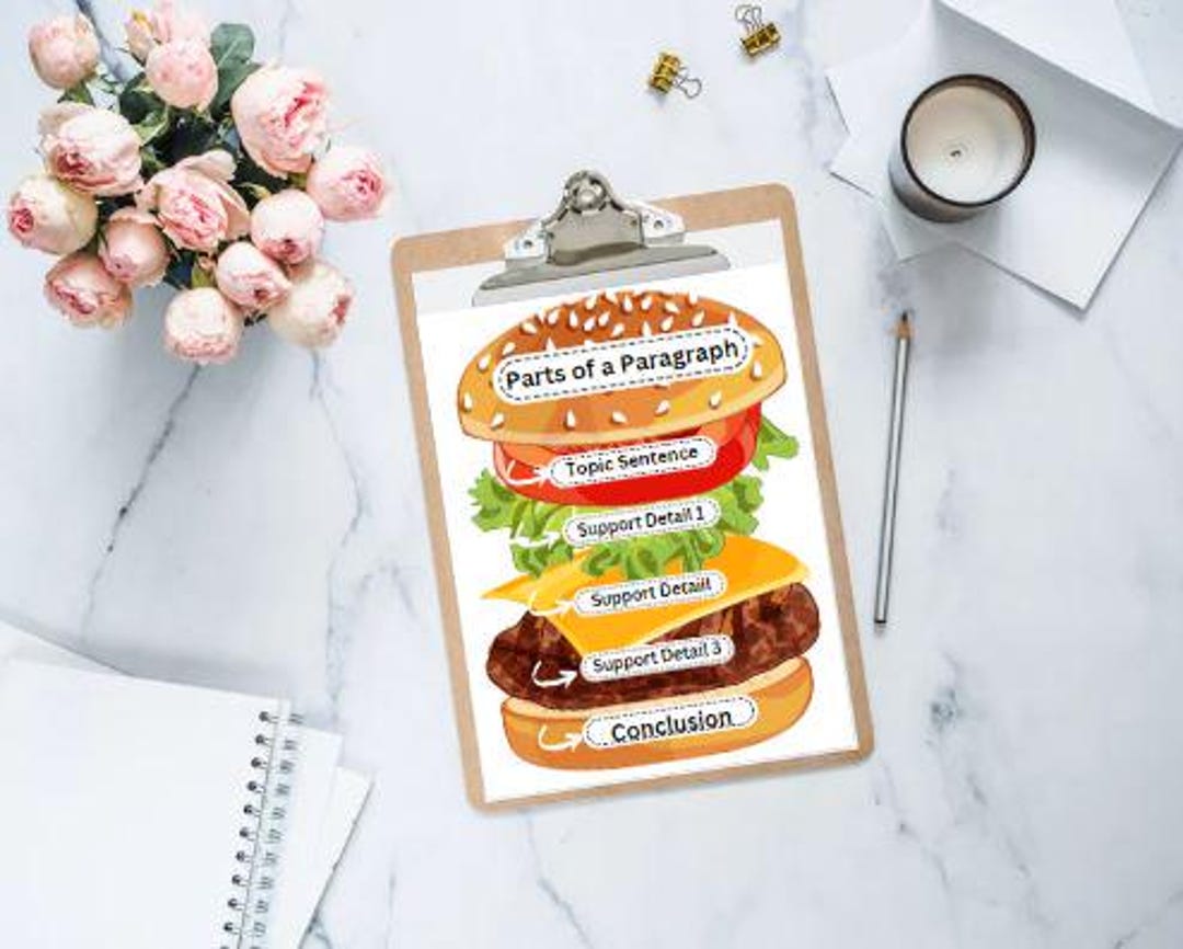 Parts of a Paragraph Activity Printable Cut and Paste Burger Craft With ...