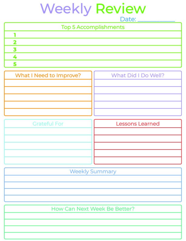 Weekly Review Weekly Review Printable Weekly Reflection Weekly ...