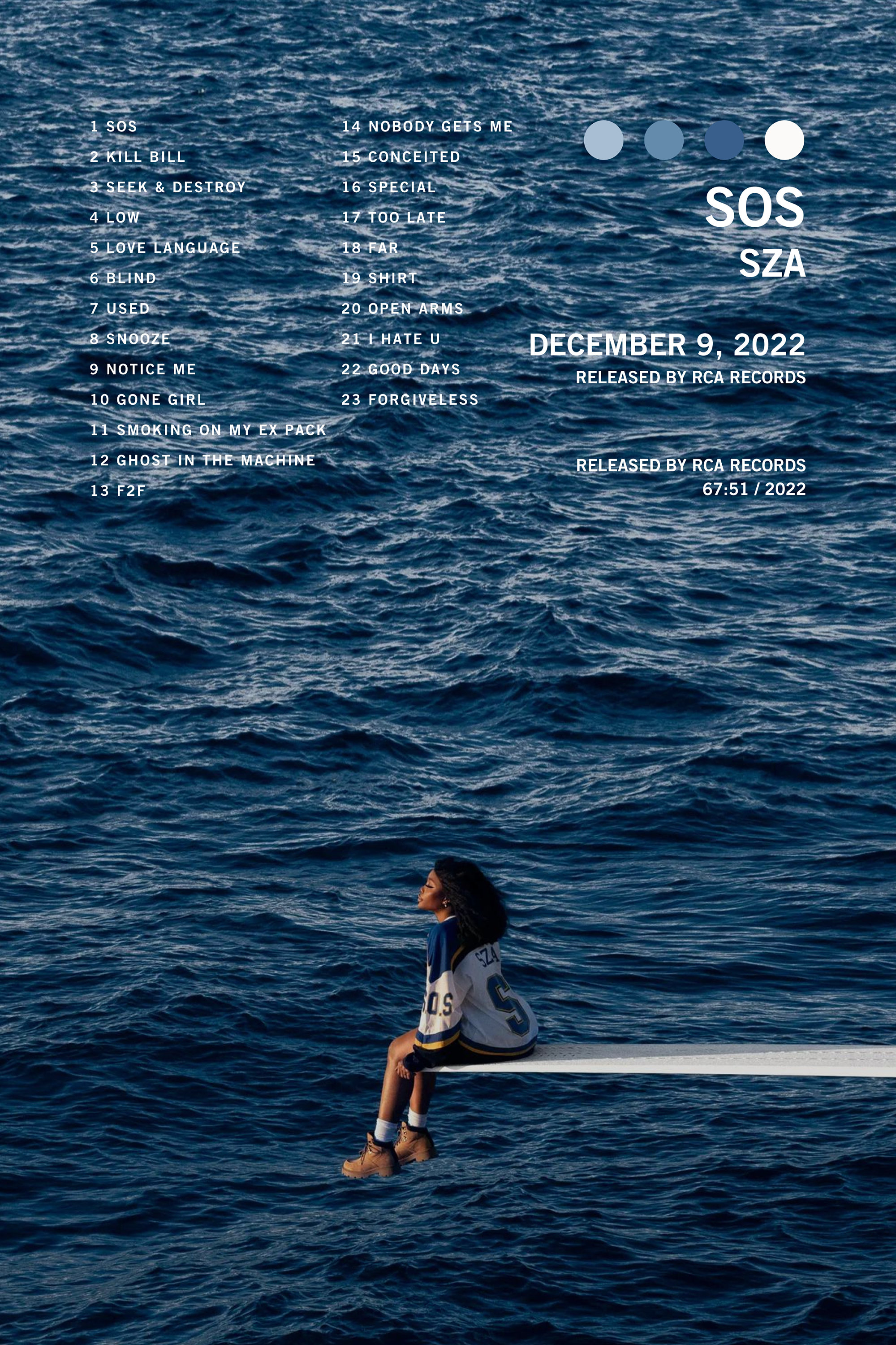 SZA Album Poster SOS, SZA, Sos Print, Sos Album Poster, Sza Minimalist ...