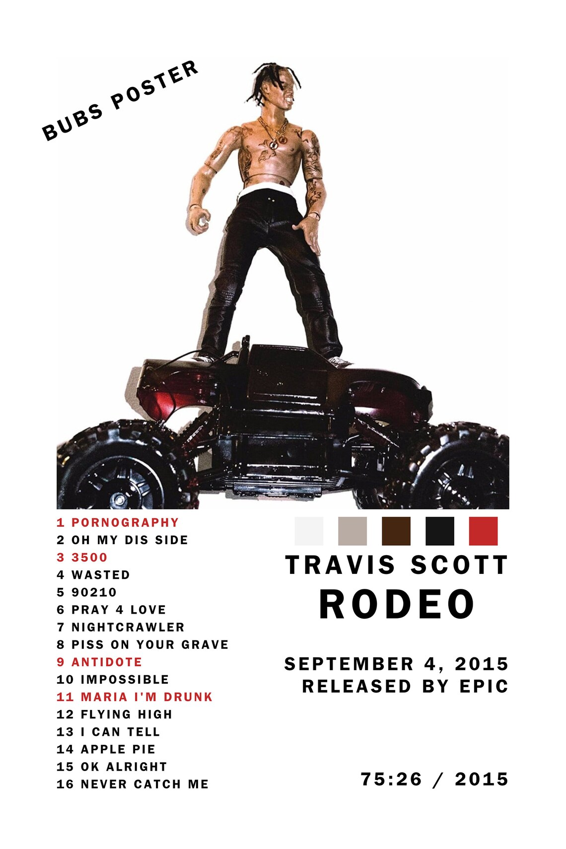 Digital Rodeo Album Poster: Travis Scott's Iconic Cover Art Instant ...