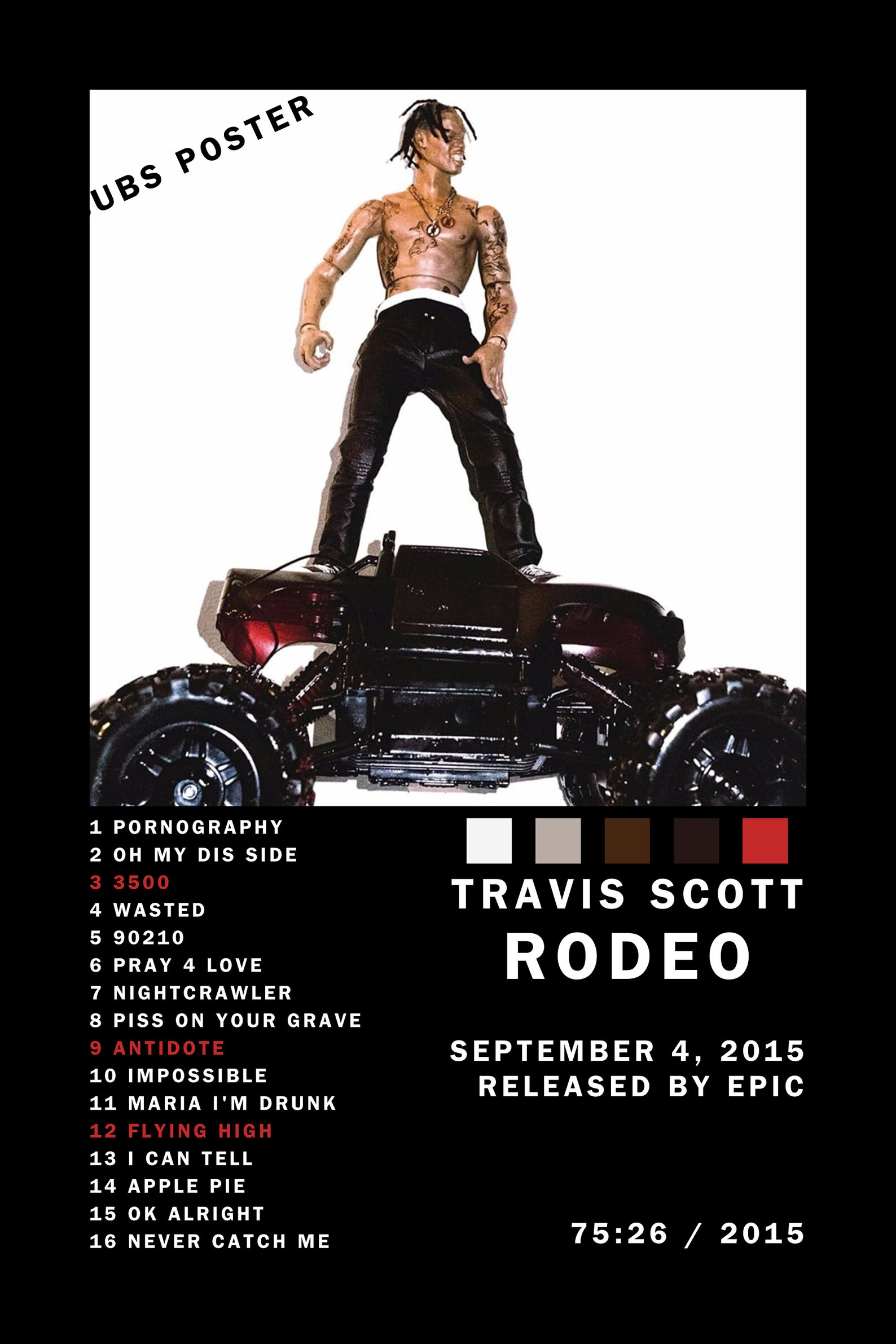 Digital Rodeo Album Poster: Travis Scott's Iconic Cover Art Instant ...