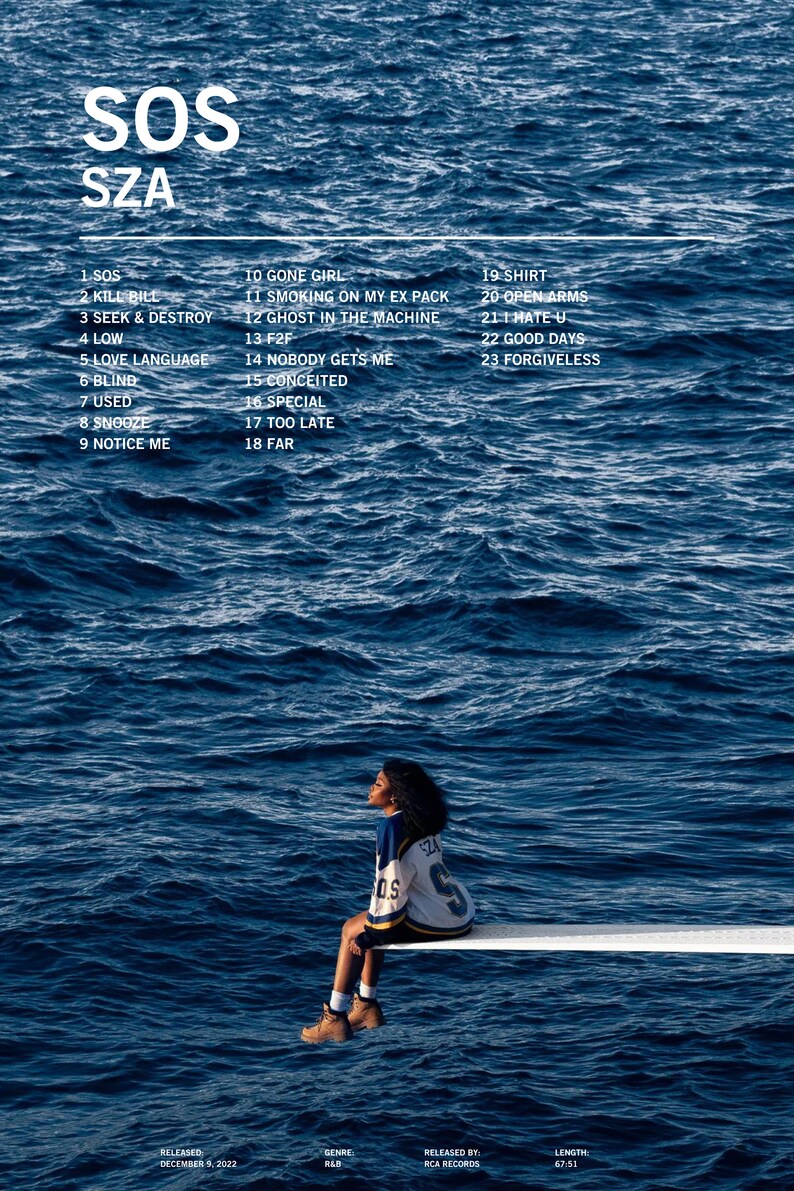 SZA Album Poster SOS, SZA, Sos Print, Sos Album Poster, Sza Minimalist ...