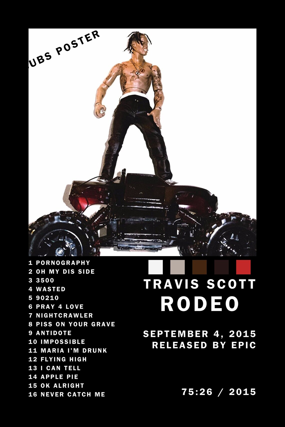 Digital Rodeo Album Poster: Travis Scott's Iconic Cover Art Instant ...