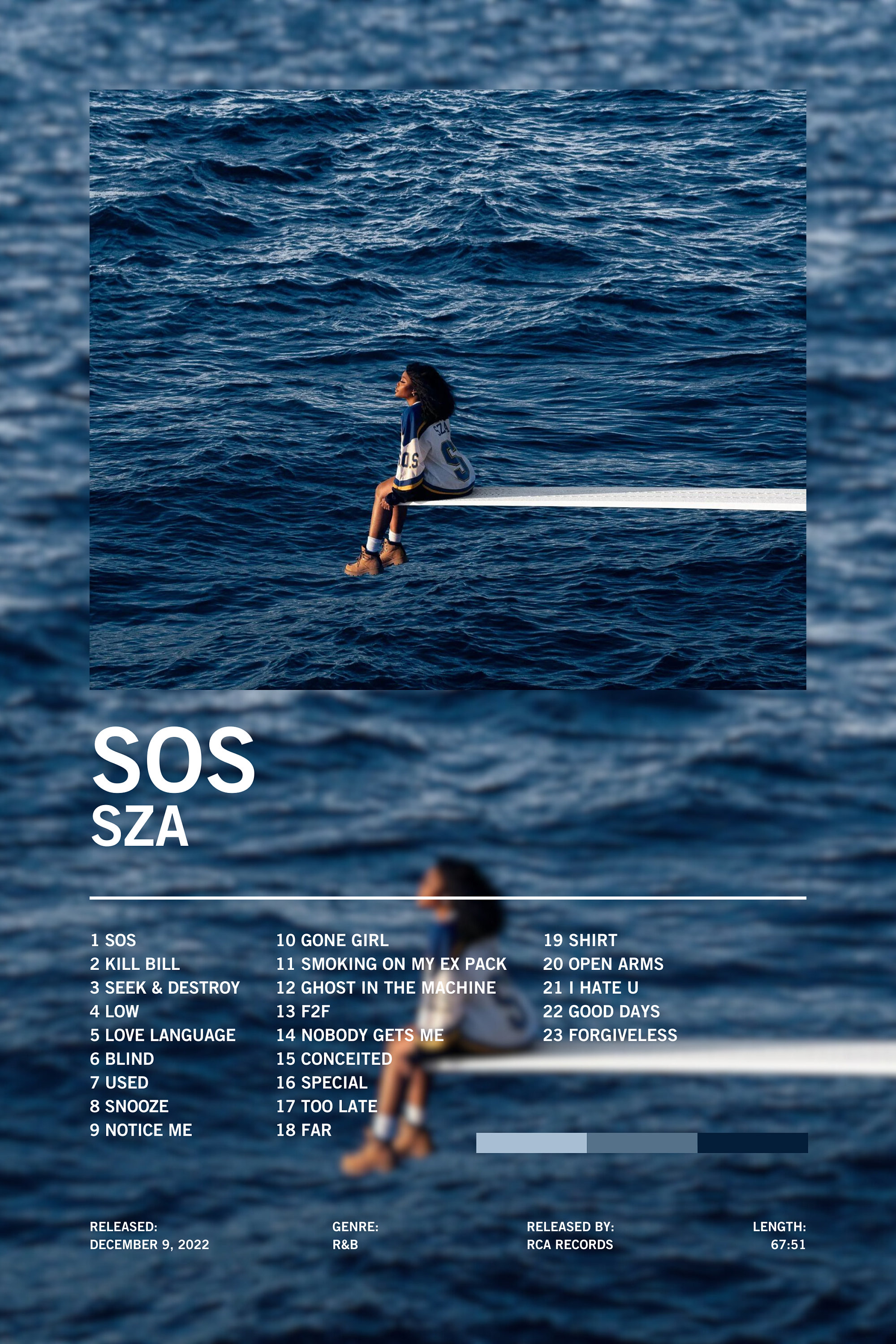 SZA Album Poster SOS, SZA, Sos Print, Sos Album Poster, Sza Minimalist ...