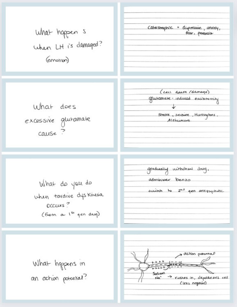 EPPP Study Flashcards Examination for Professional Practice in ...