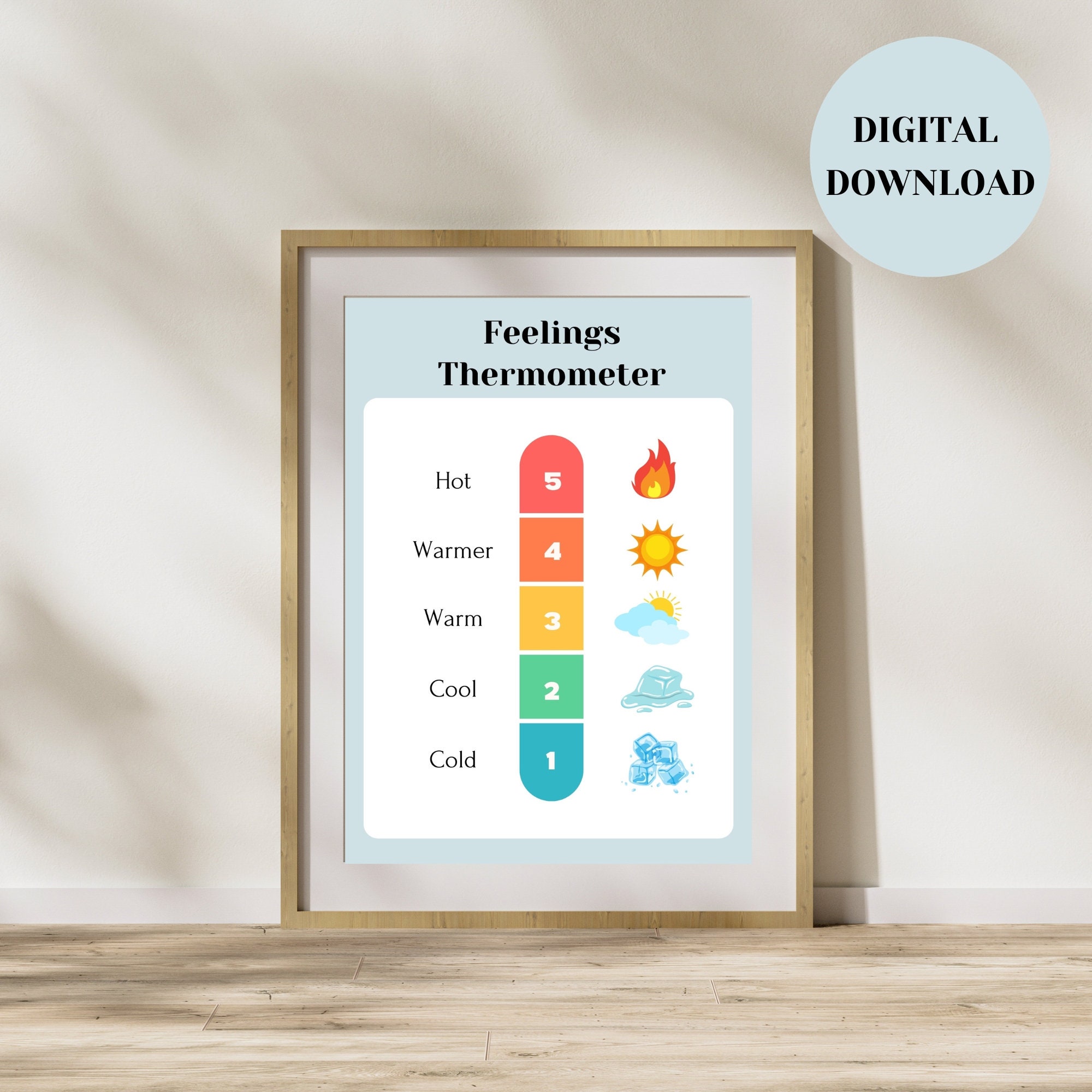 Feelings Chart Digital Emotion Chart Feelings Thermometer Emotion ...