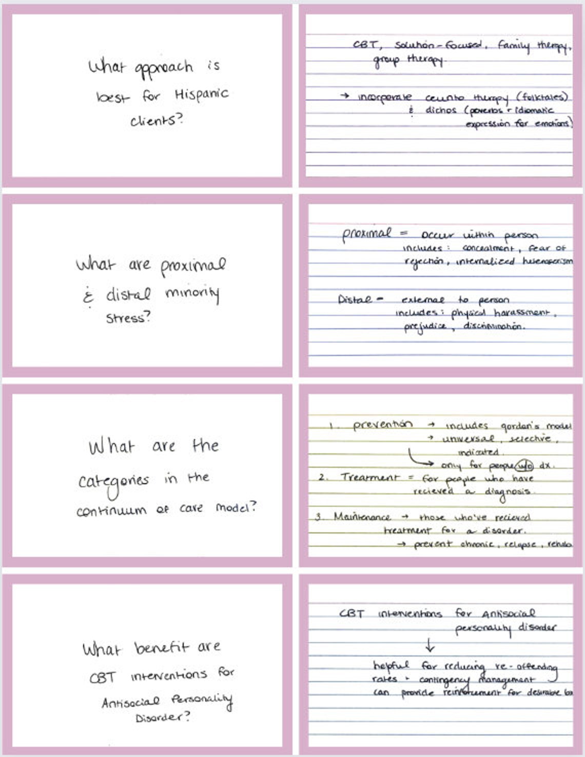 EPPP Study Flashcards Examination for Professional Practice in Psychology Study Materials - Etsy