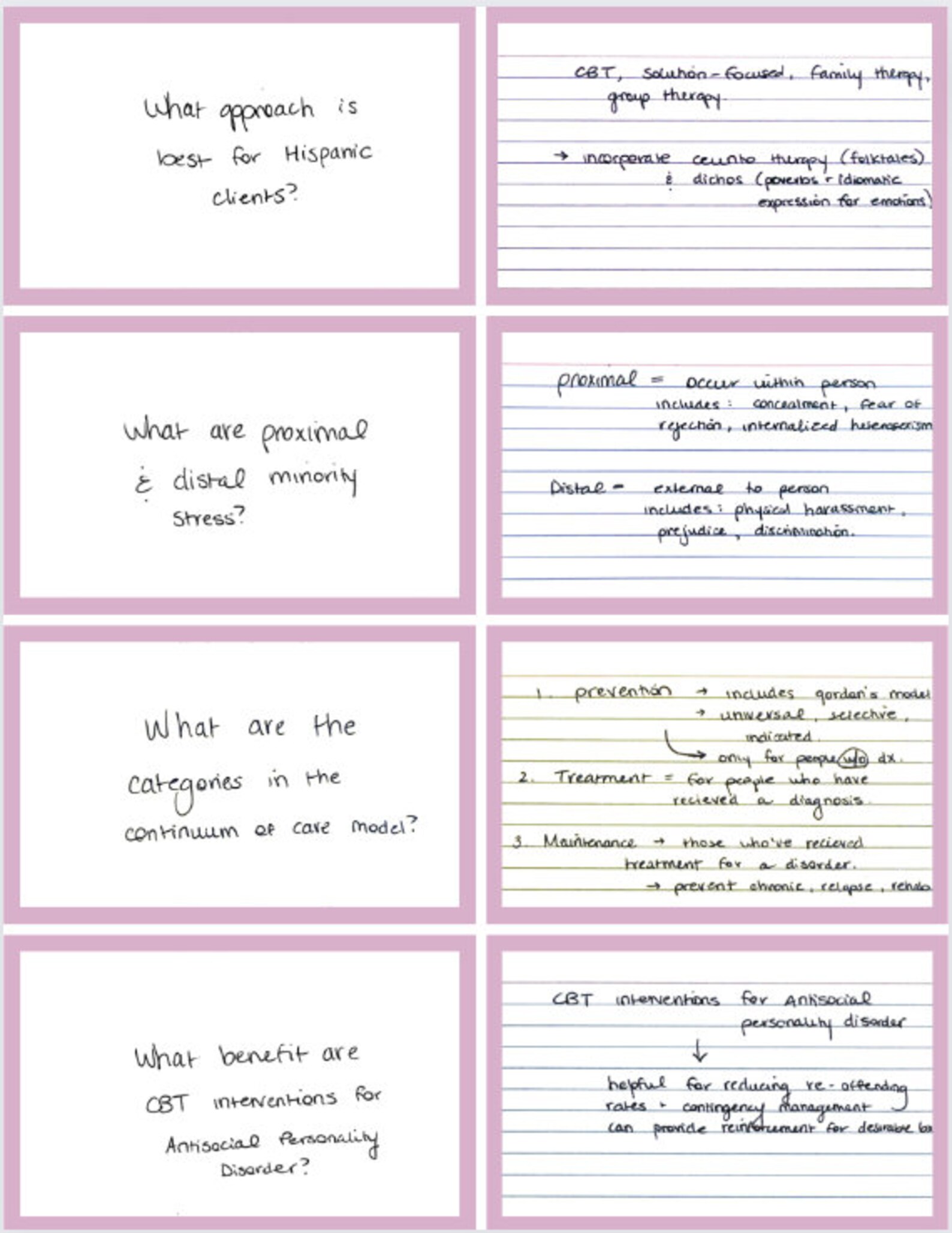 EPPP Study Flashcards Examination for Professional Practice in ...