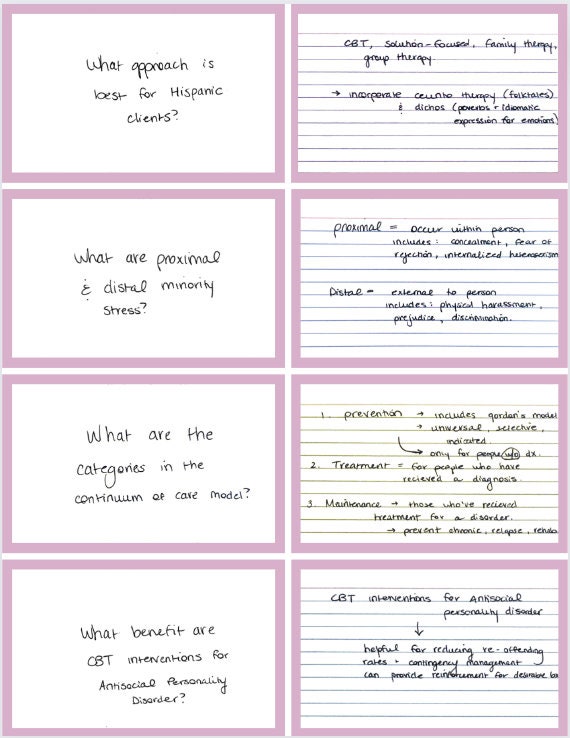 EPPP Study Flashcards Examination for Professional Practice in ...