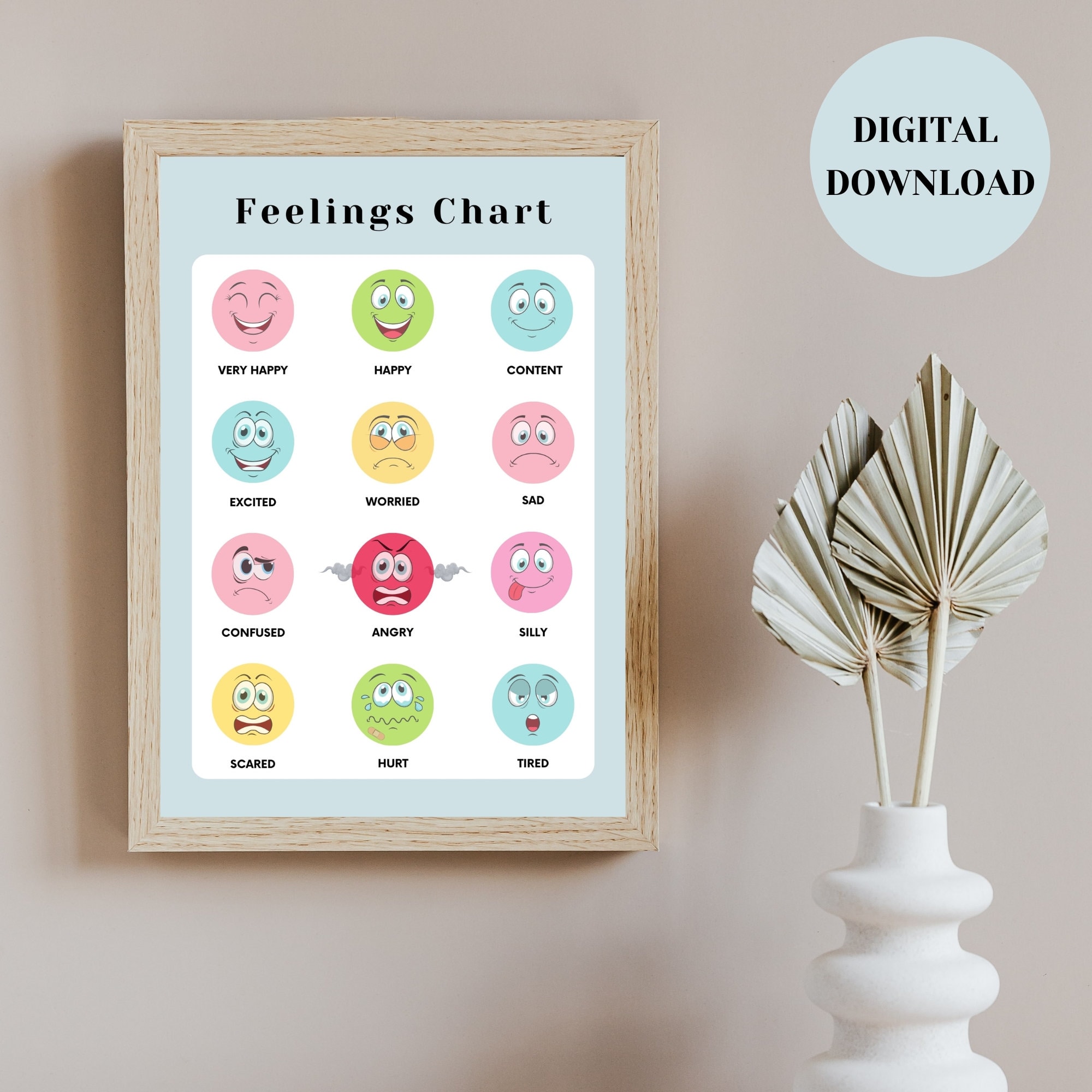 Feelings Chart Digital Emotion Chart Feelings Thermometer Emotion ...