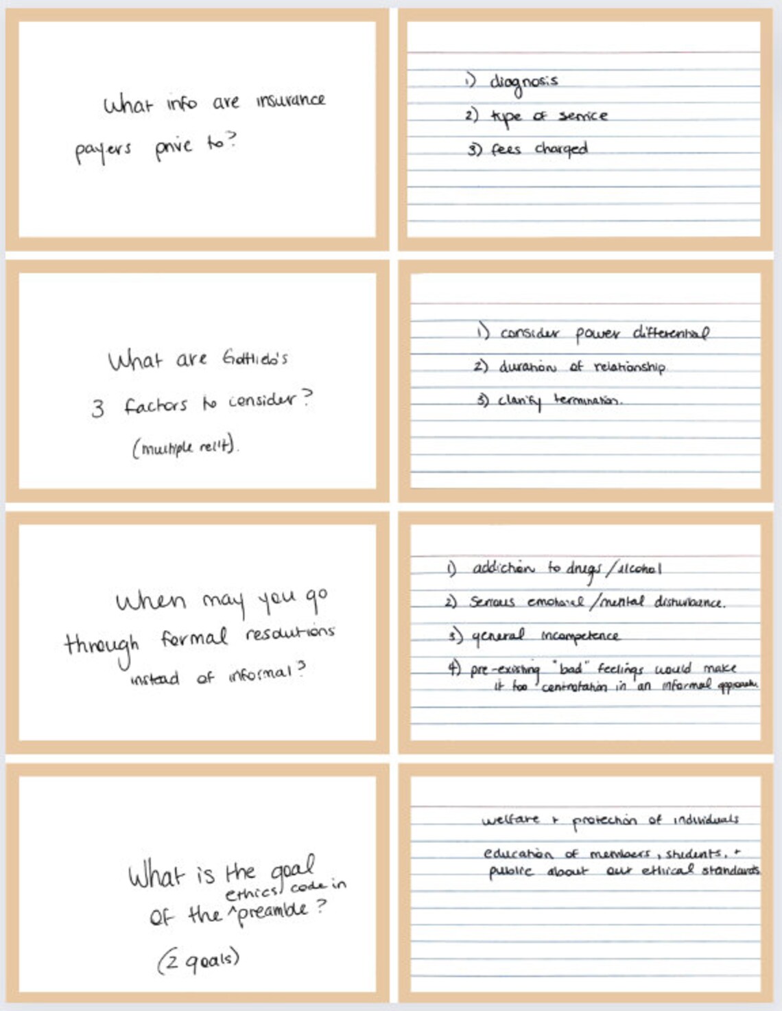 EPPP Study Flashcards Examination for Professional Practice in Psychology Study Materials - Etsy