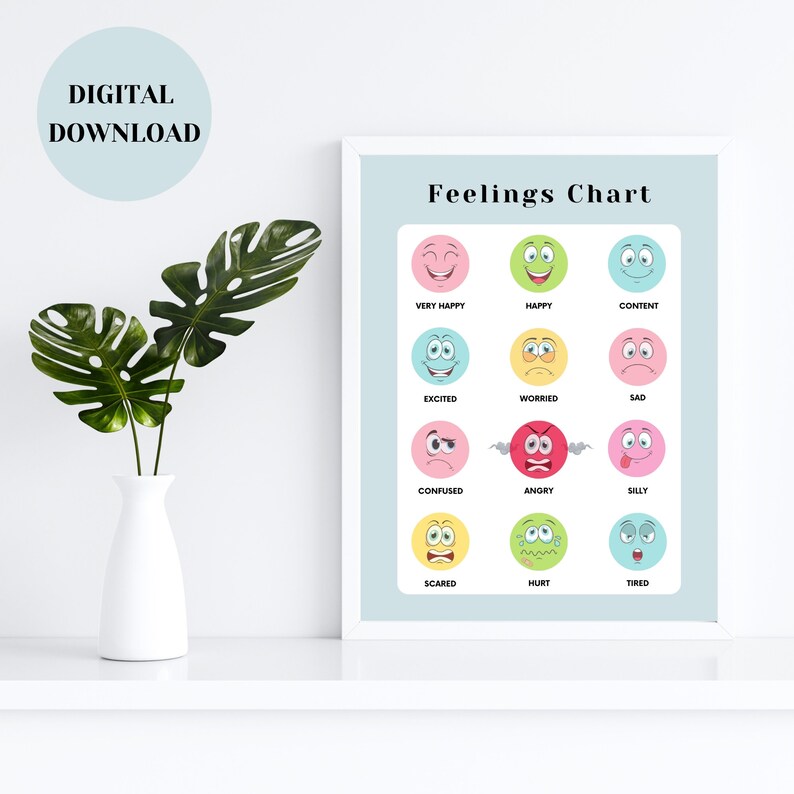 Feelings Chart Digital Emotion Chart Feelings Thermometer Emotion ...