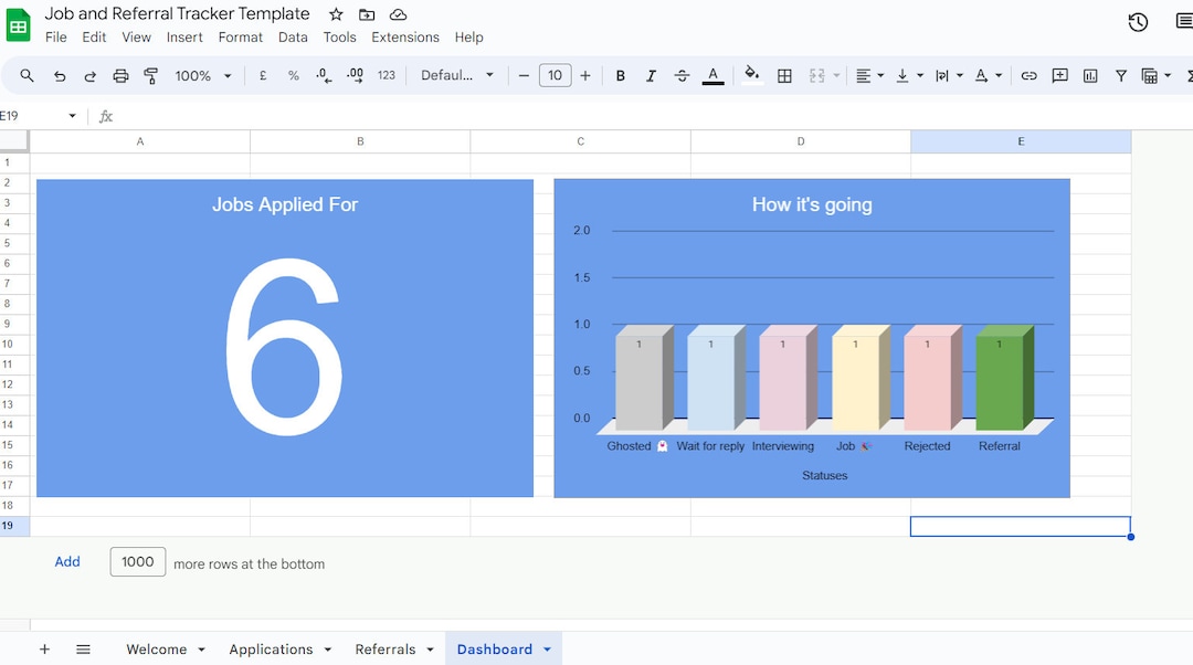 Job and Referral Template | Google Sheets - Etsy