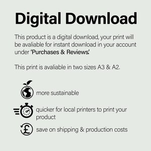 The Weeknd Poster | Stargirl Interlude | Starboy | Digital Wall Art ...