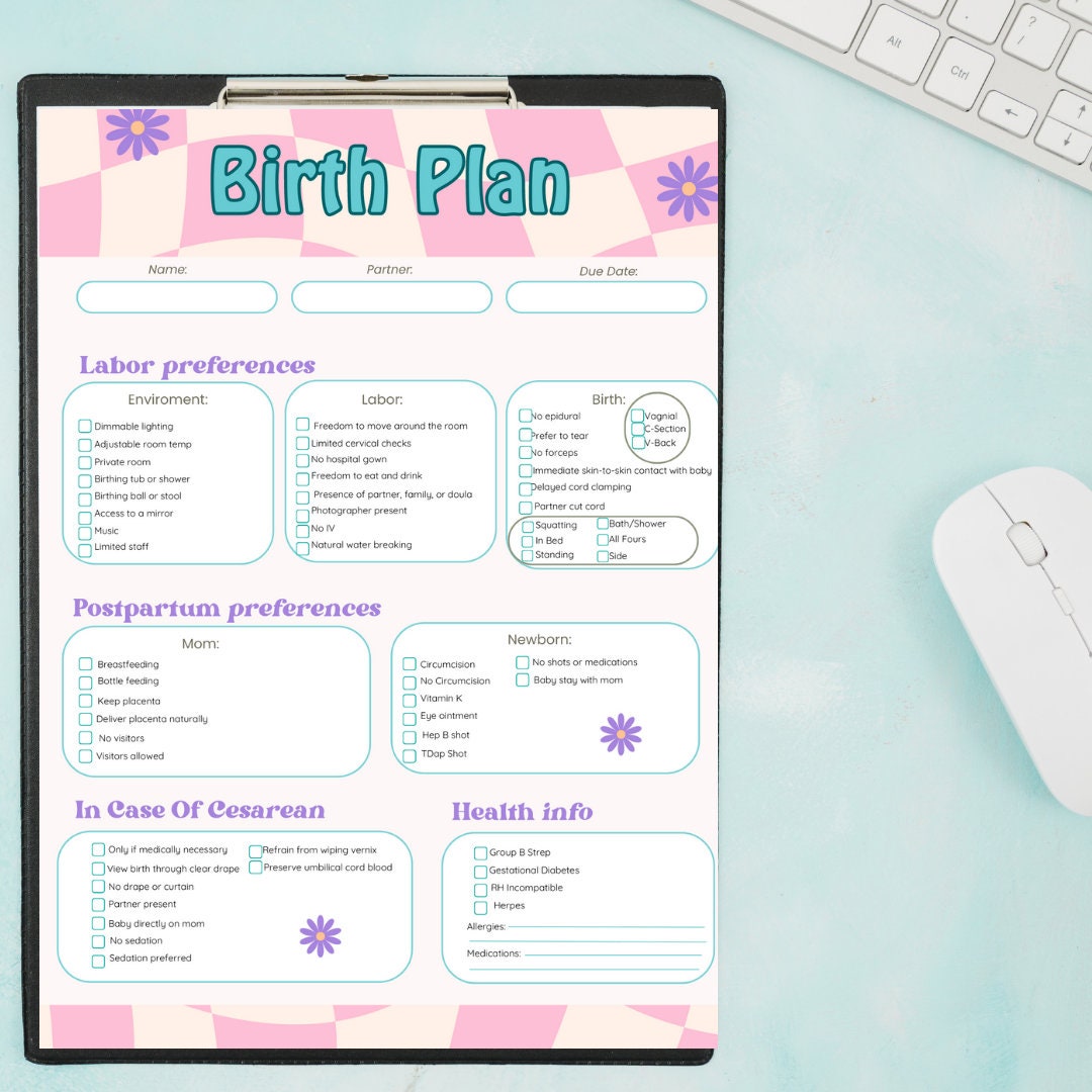 Editable Birth Plan Template, Printable Birthing Plan, Labour and ...