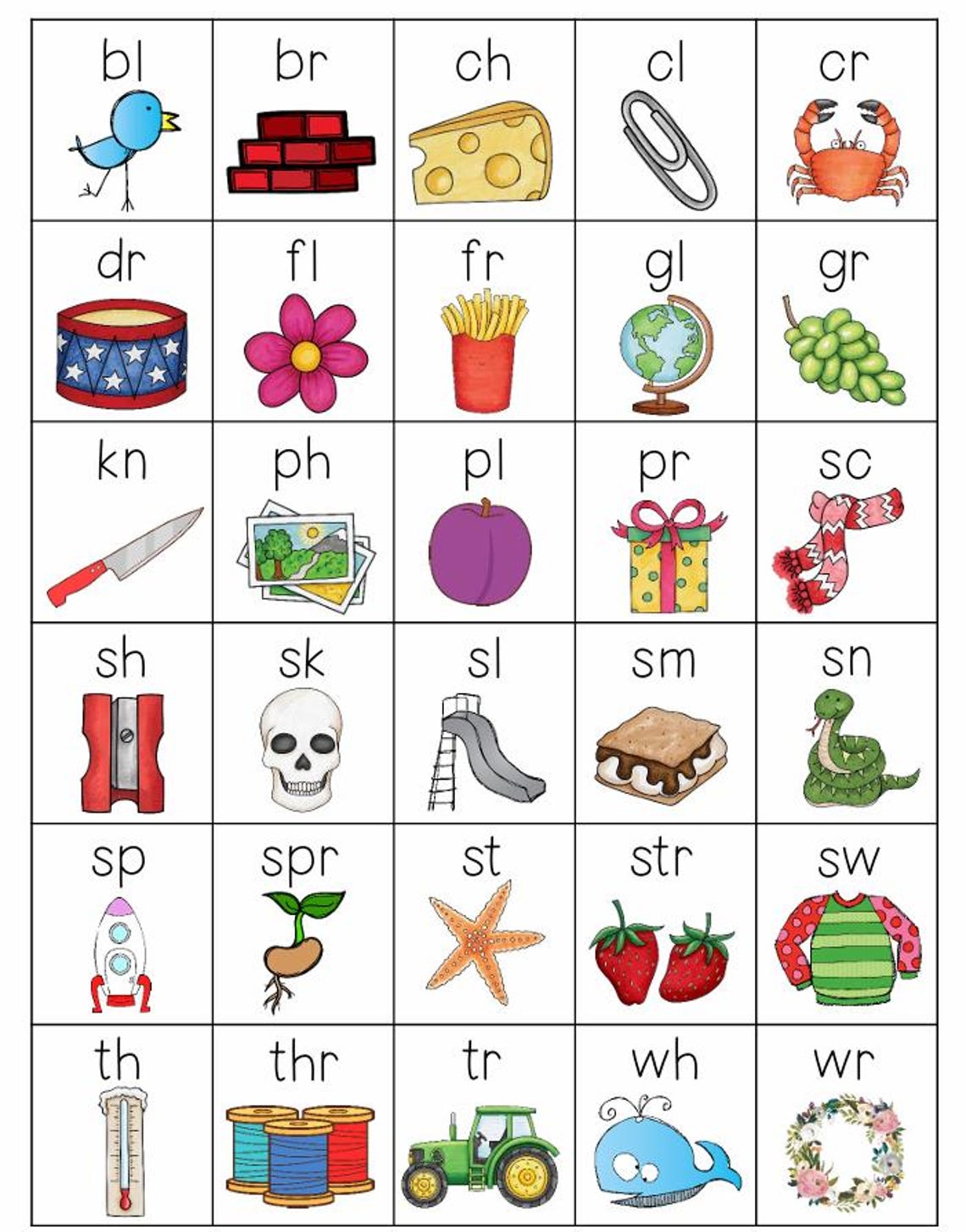 ABC Chart With Letter Chart - Etsy