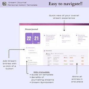Dream Journal Personal Notion Template, Dream Interpretation, Lucid ...